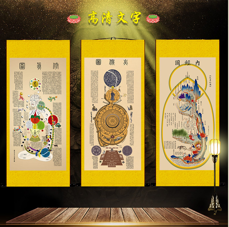 修真图白云观高清黄帝内景图内经图修真图火候图挂画养生心性图卷轴 A款一套三副(黄色) 80*30 卷轴挂画【图片 价格 品牌 报价】-京东