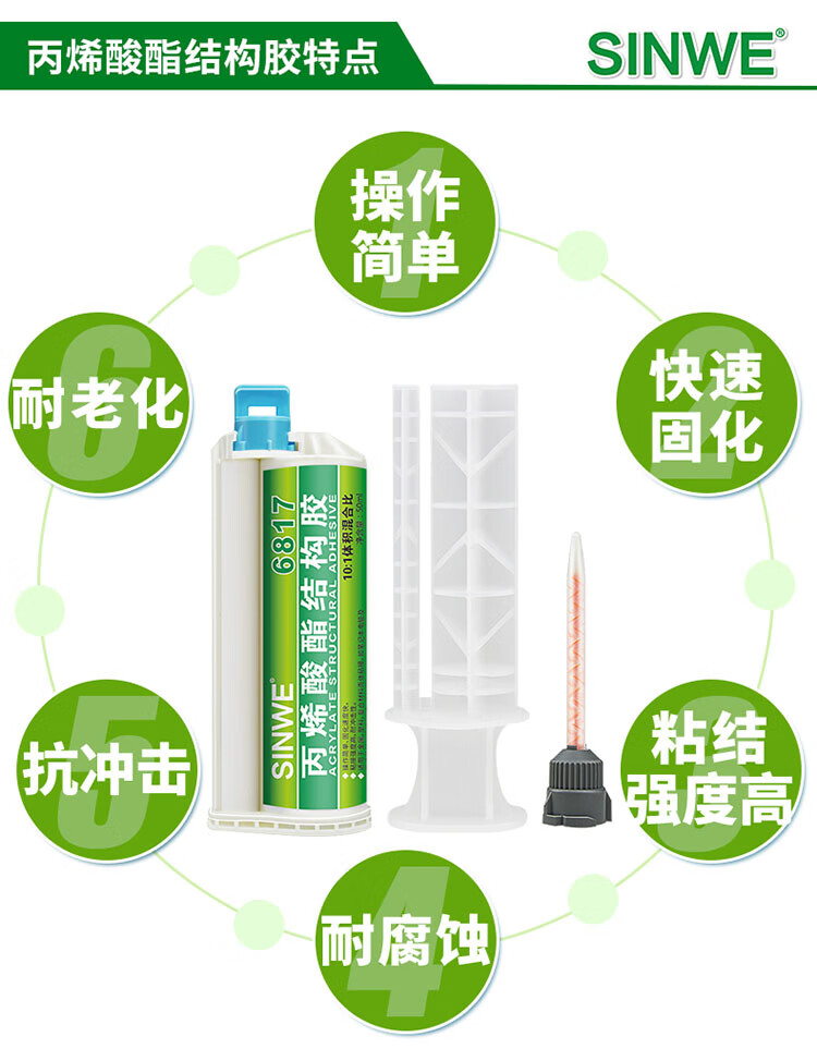 SINWE 6817结构胶粘铁金属304不锈钢铝合金钢铁塑料多功能万能强力胶高性能免电焊AB胶水替代免焊接50ml-融创集采商城