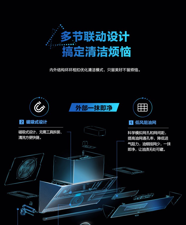 【老板（Robam）28X5S】老板（Robam）新款大吸力油烟机侧吸变频油烟机23立方米大风压单烟机一级能效低噪家用爆炒28X5S【行情 报价 价格 评测】-京东