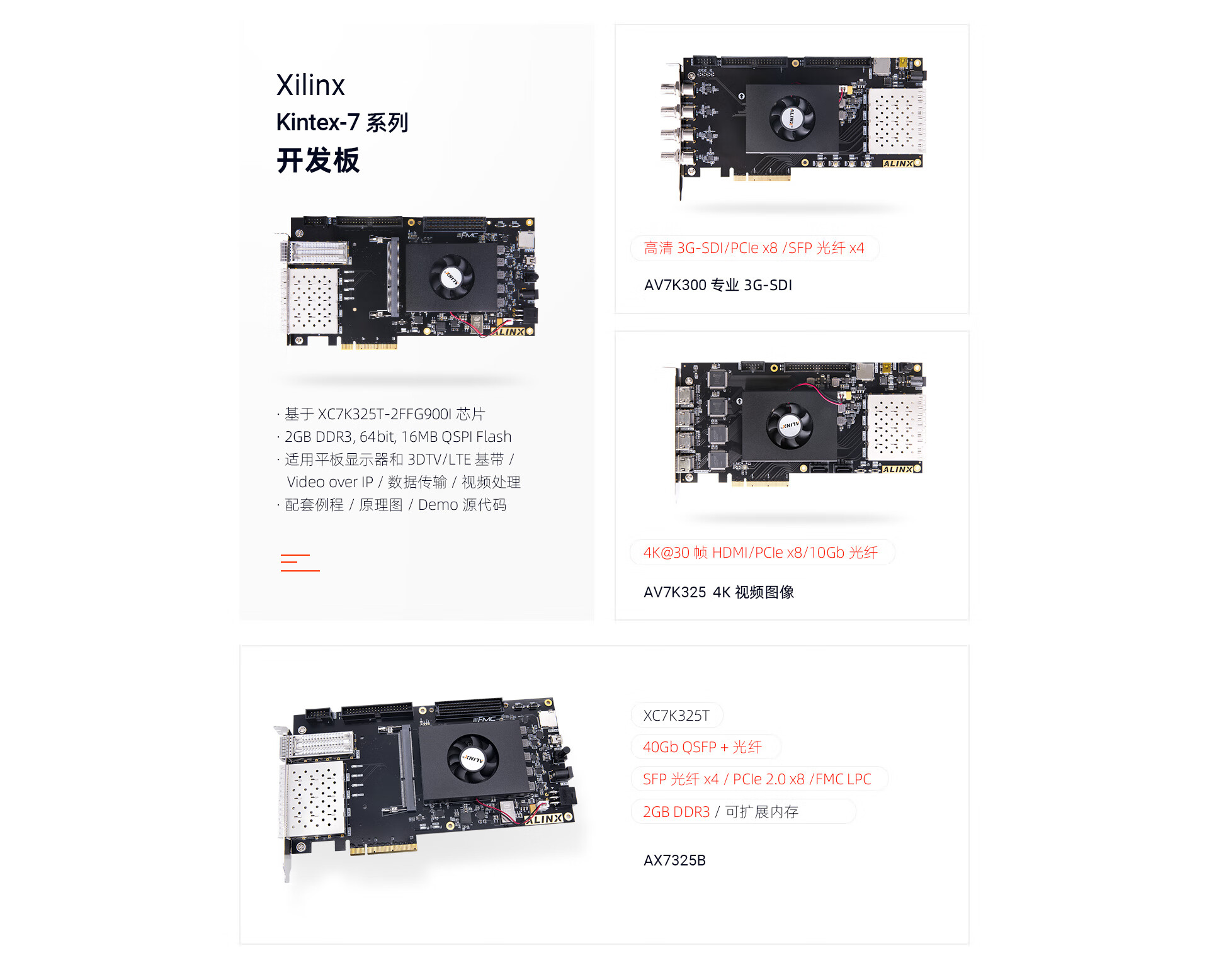 ALINX官方旗舰店 - 京东