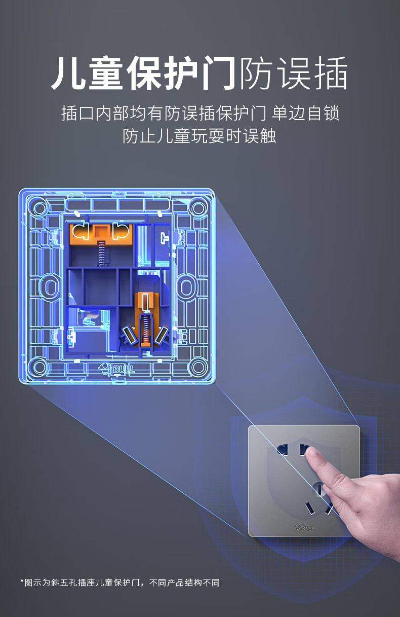 公牛开关插座面板86型暗装G12灰色大面板10a五孔二三插usb电脑插座带开关16a三孔空调电源开关 四开双控【图片 价格 品牌 报价】-京东