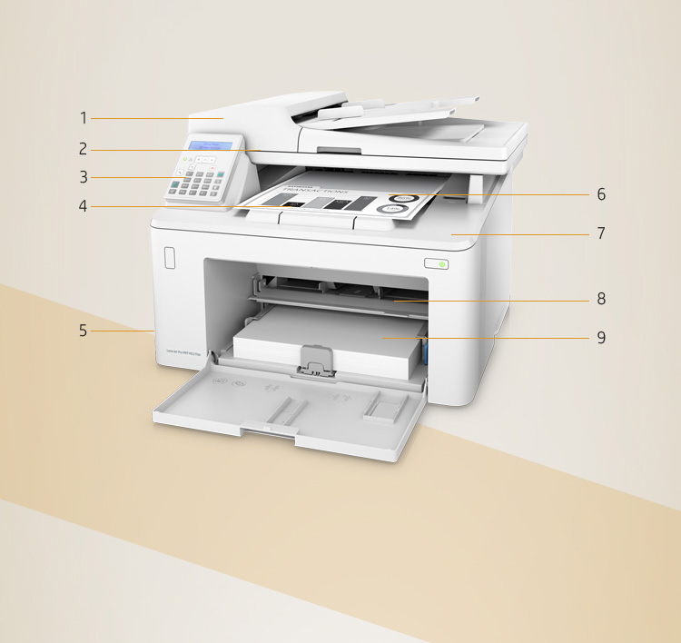 【惠普惠普（HP）MFP M227fdn】惠普(HP) MFP M227fdn 激光多功能一体机 自动双面打印 (打印 复印 扫描 传真 ...