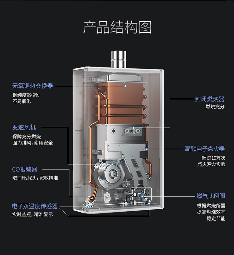 【阿里斯顿JSQ32-Di9 FD 12T】阿里斯顿（ARISTON）16升 防冻智能恒温燃气热水器 JSQ32-Di9 FD【行情 报价 价格 评测】-京东