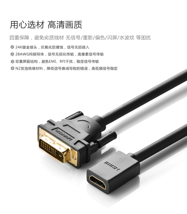 【绿联20118】绿联（UGREEN） HDMI转DVI转接线母转公 DVI转HDMI24+1高清双向互转 适用PS4笔记本电脑显示器转换头 ...